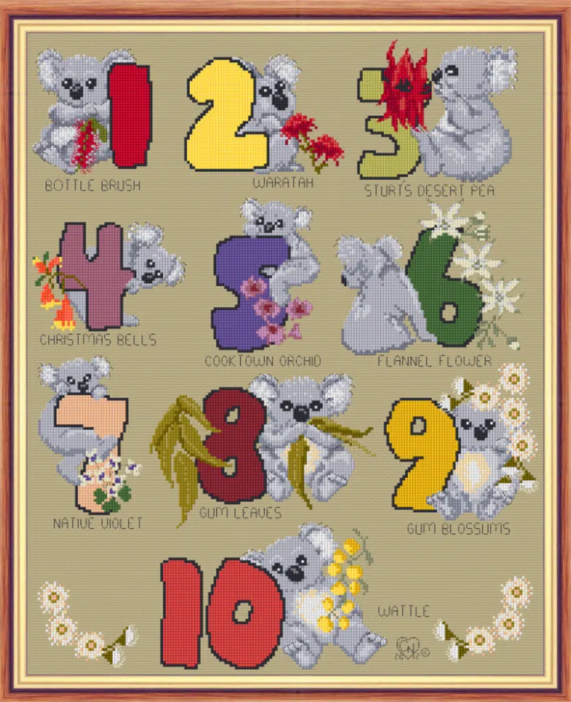 Floral Numbers - JK's Cross Stitch Supplies
